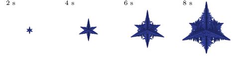 Simulated Time Evolution Of Reconstructed Dendrite By Symmetry
