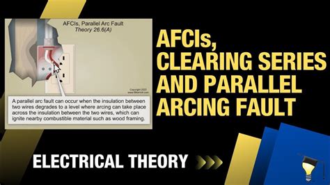 Afcis Clearing Series And Parallel Arcing Fault Youtube