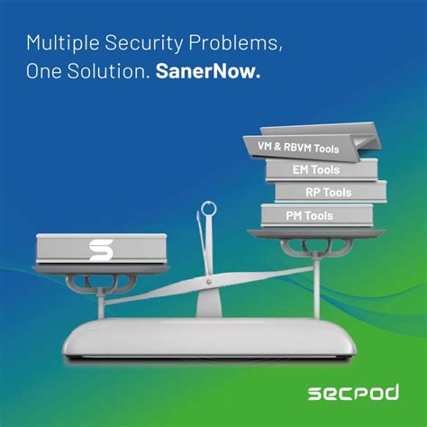 Secpod On Linkedin Vulnerabilitymanagement Patchmanagement Riskprioritization Secpod