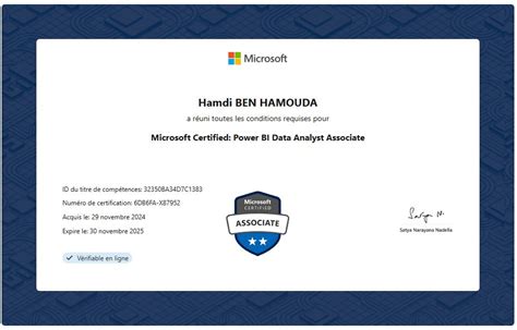 Hamdi Ben Hamouda On Linkedin Powerbi Dataanalyst Certification Dataanalytics