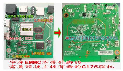 中兴b860av11 T非高安s905mb处理器8189无线线刷固件包 Csdn博客