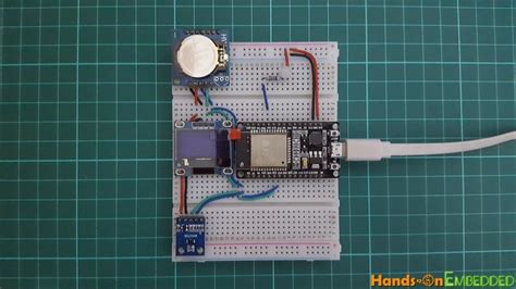 Udemy付费课程下载 Artificial Intelligence And Iot Naive Bayes 口袋资源网