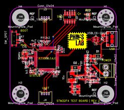 Pcb Resources EasyEDA