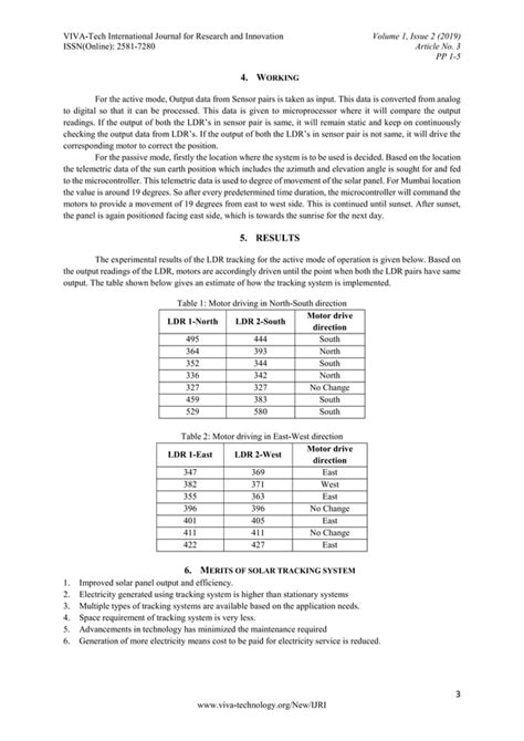 Automated Solar Tracking System For Efficient Energy Utilization Pdf