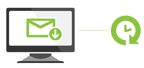 Full Or Incremental Backups Of Office 365 Data