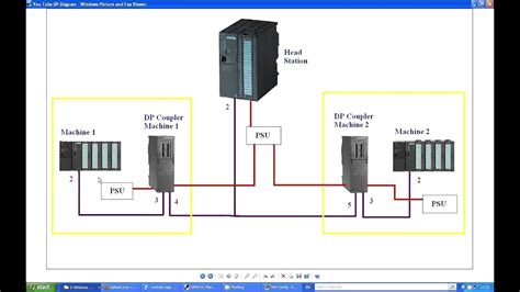 What Is The Purpose Of DP DP Coupler Equustek Offers Connectivity From DH To Ethernet IP