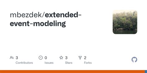 Github Mbezdek Extended Event Modeling