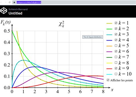 Css Interactive Svg Without Smil Js Foreignobject And Checked