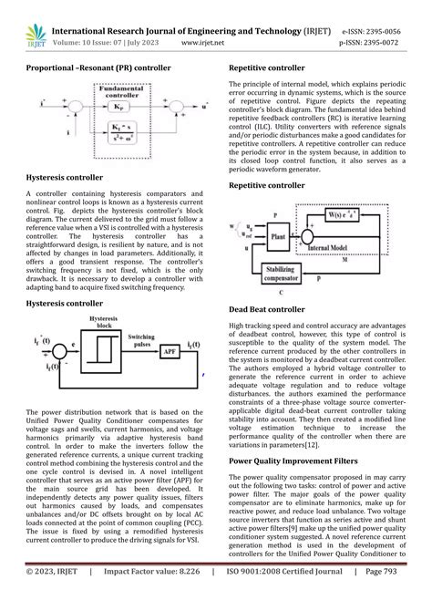 Voltage Source Inverters In Microgrid Along With Power Quality