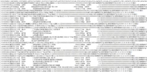 Data Leak Exposes 27 6m Users Pii In China