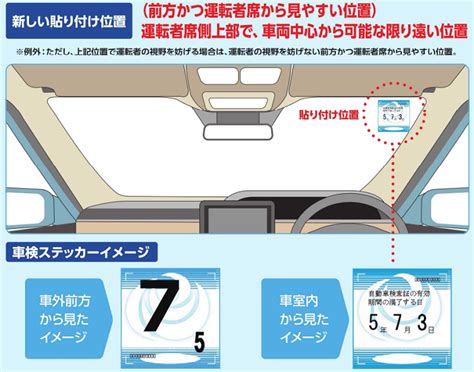 車検ステッカーの貼り付け位置、運転席側へ フロントガラスの右上に移動 ツギノジダイ