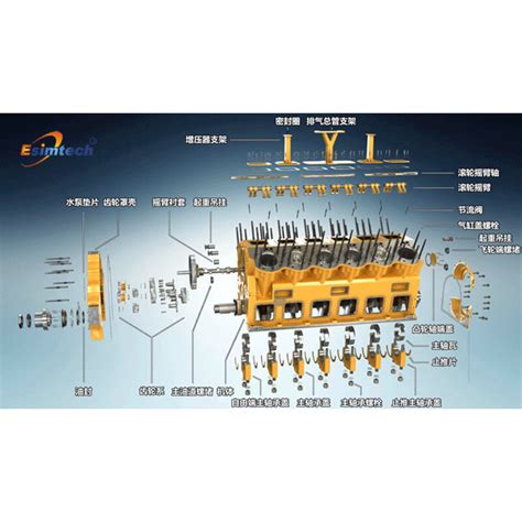 Esimtech Animation Of Diesel Engine Assembly And Disassembly Pt Cyber Teknologi Nusantara