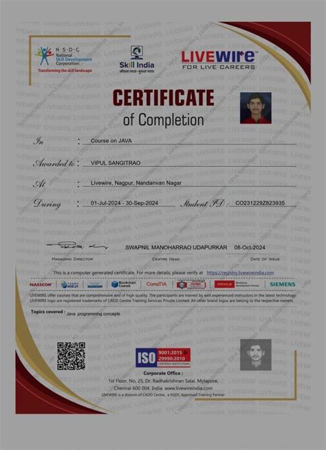 Corejava Java Programming Learningjourney Softwaredevelopment