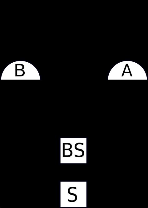 The Basic Interferometric Setup Used In The Discussion Of The Ti