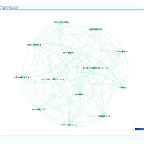 figure a2 overlay visualization of papers source generated by