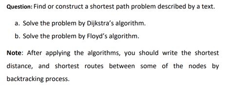 Solved Question Find Or Construct A Shortest Path Problem