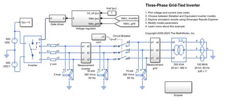 Three Phase Grid Tied Inverter Matlab And Simulink