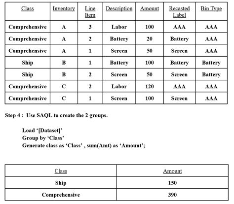 Compute Relative Vs Compute Expression What Is The Difference