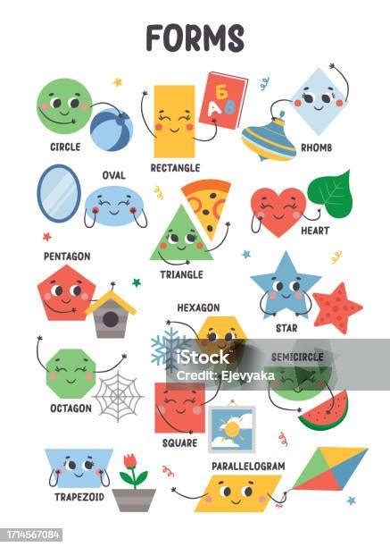 원형 사각형 삼각형 등이 있는 유치원을 위한 기본 기하학적 모양 포스터 학습 벡터 그림 고등학교 이하에 대한 스톡 벡터 아트 및 기타 이미지 고등학교 이하 교육