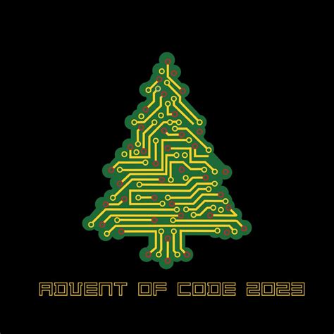 Isatis Software Solutions On Linkedin Adventofcode Aoc2023