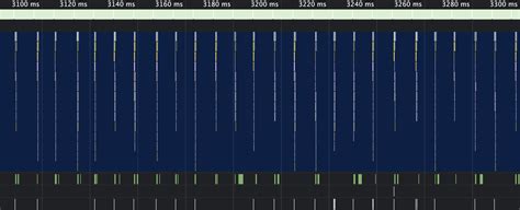 Why Is Performance Of Multiple Custom Buffer Geometries Worse In React Three Fibre Chrome Than