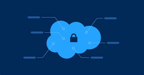 Enhancing Security With Salesforce Shield Event Monitoring A