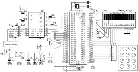 Ratnesh Zinzuwadia My Project At ICIT GSM Interface With LPC2148