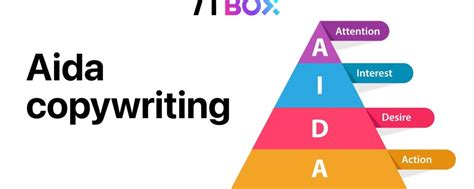 Menerapkan Formula Aida Dalam Copywriting Panduan Lengkap Dan Contoh Itbox By Course Net