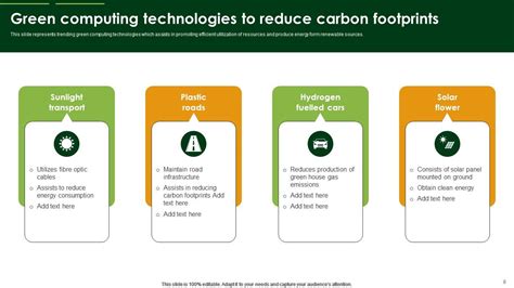 Green Computing Powerpoint Ppt Template Bundles Ppt Example