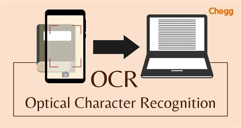 Ocr Full Form The Genius Technology Behind Scanning And Text Recognition Seochegg Medium