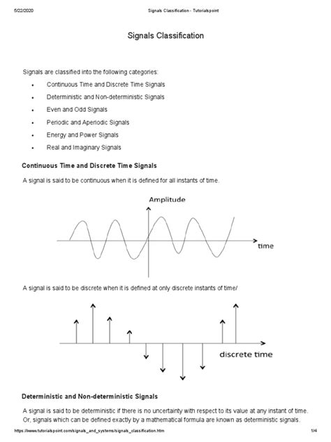 signals classification download free pdf discrete time and