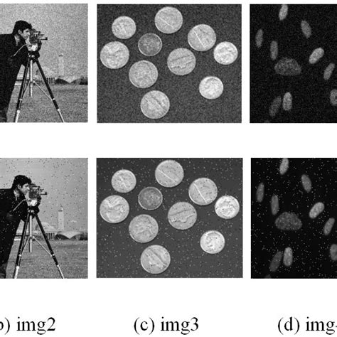 original and noise added images the first row is added gaussian noise