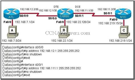 CCNA 1 Chapter 11 V4 0 Answers