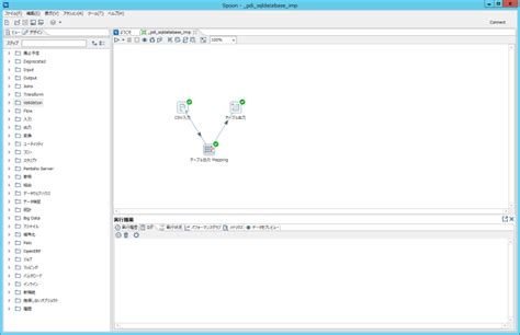 Pentaho Data Integrationでazure Sql Databaseと連携する Sios Tech Lab