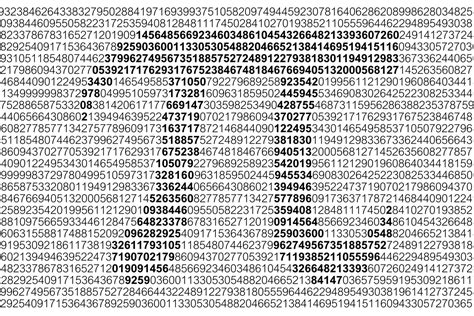 Pi Calculated To 62 8 Trillion Digits Setting New World Record