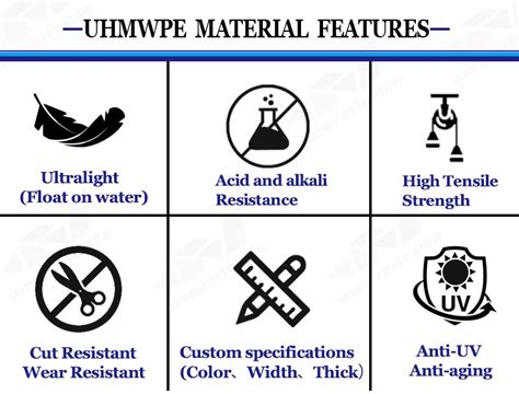 Produsen Dan Pemasok Anyaman Uhmwpe Kustom Anyaman Uhmwpe Dalam Stok
