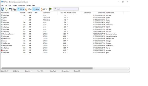 what is going on with tcpview running on server 2019 no remote