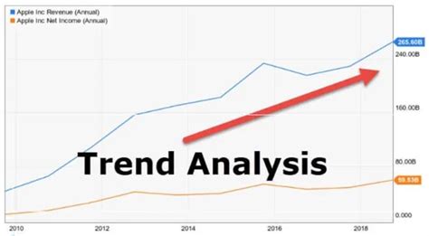 Data Mining Vs Data Warehousing 8 Critical Differences