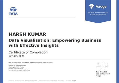 Harsh Kumar On Linkedin Virtualinternship Datavisualization Tataconsultancyservices Forage