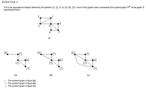 Solved If R Is The Equivalence Relation Defined By The