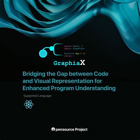 Mohyiddine Dilmi On Linkedin Opensource Graphiax Codetograph Codevisualization Developertools