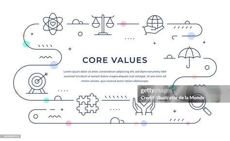 Core Values Web Banner Design High Res Vector Graphic Getty Images