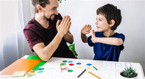 Understanding The Four Functions Of Behavior A Comprehensive Guide