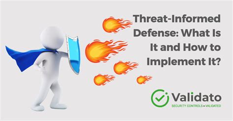 Threat Informed Defense What Is It And How To Implement It Validato