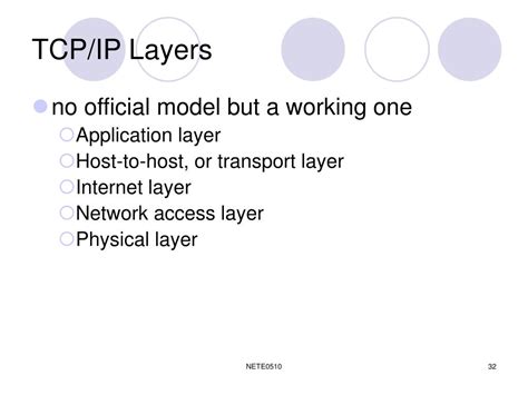 Ppt Nete0510 Network And Protocol Architecture Powerpoint Presentation Id6221411