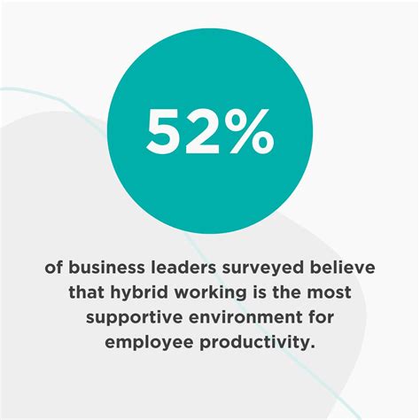 How Space Connect Helps You Thrive In Hybrid Work Space Connect Posted On The Topic Linkedin