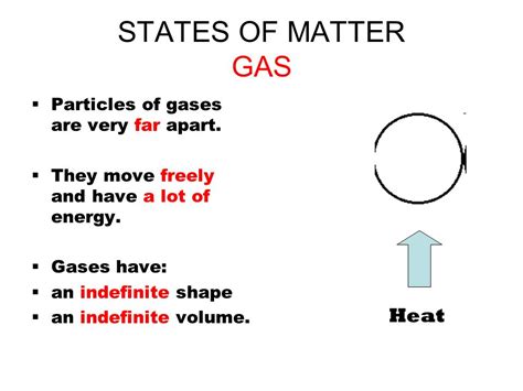 State Of Matter Gas Definition