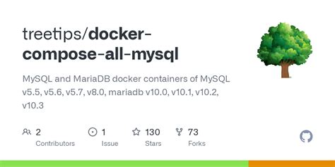 Github Treetipsdocker Compose All Mysql Mysql And Mariadb Docker Containers Of Mysql V55