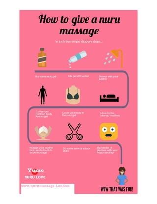 Asian Nuru Massage London Pdf