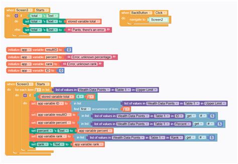 How To Identify Row Id From Data Found In Same Row Questions About Thunkable Community